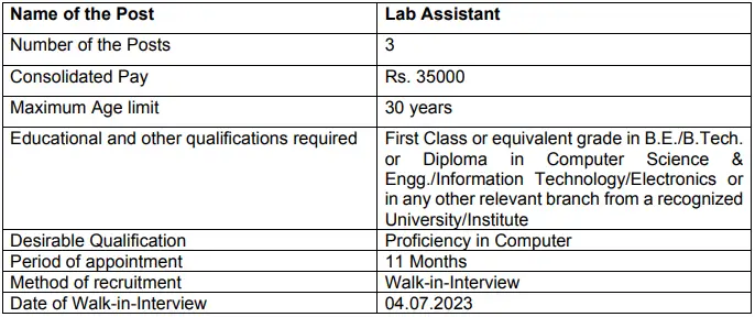 Be Btech Diploma Computer Science And Engg Information Technology Electronics Engineering Job